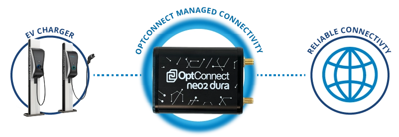 EV Charger IoT Connectivity Solutions | OptConnect
