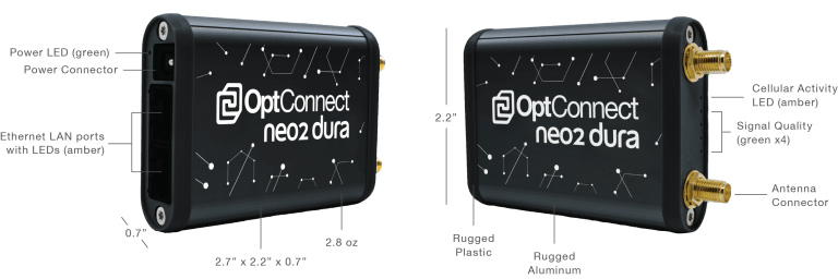 neo2 dura Router | OptConnect