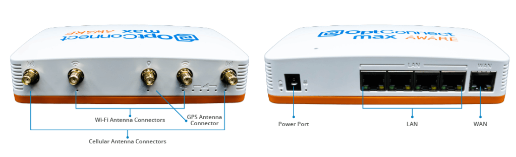 OptConnect max aware Router | WAN Failover + IoT Connectivity