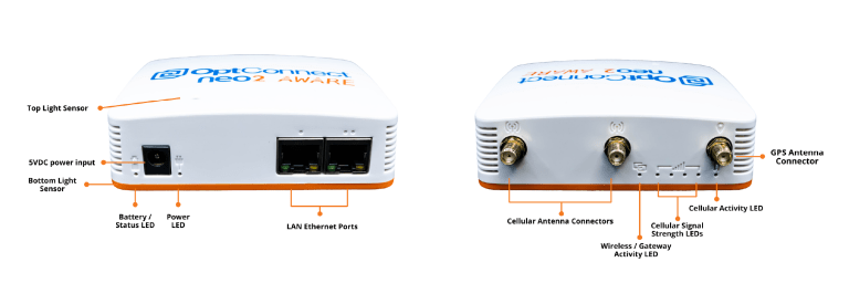 neo2 aware | Global Wireless IoT Connectivity | OptConnect