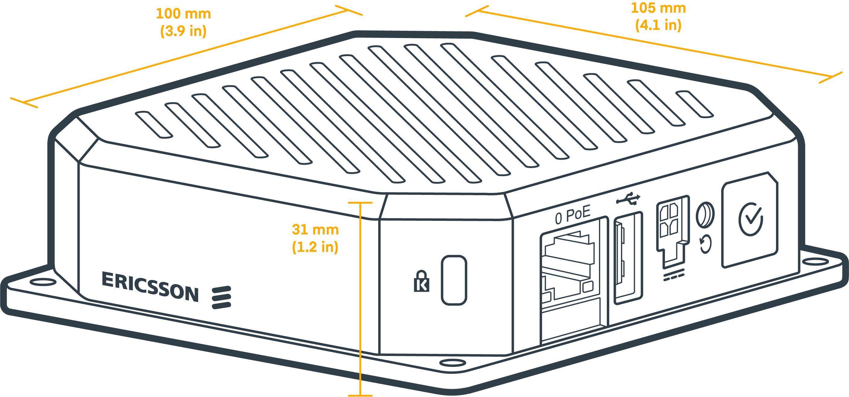 Ericsson Cradlepoint S400 Series | OptConnect