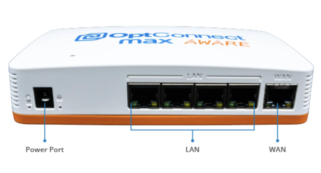 OptConnect max aware Router | WAN Failover + IoT Connectivity